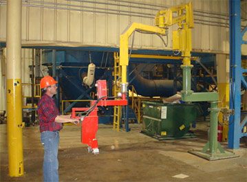 Paper Roll Loading, including insertion of core shaft/spindle and ...